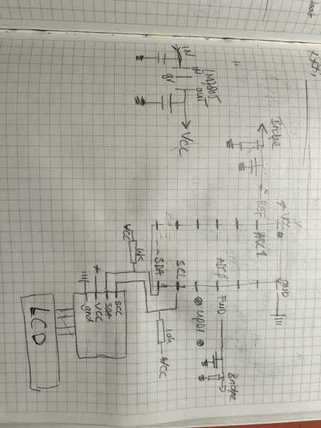 Amateur Radio Photograph Collection | Upload Images Free